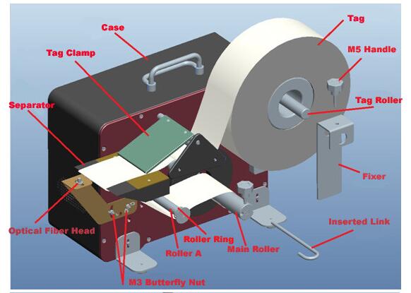 Mesin Dispenser Label RFID Otomatis Universal Terintegrasi Dengan ...